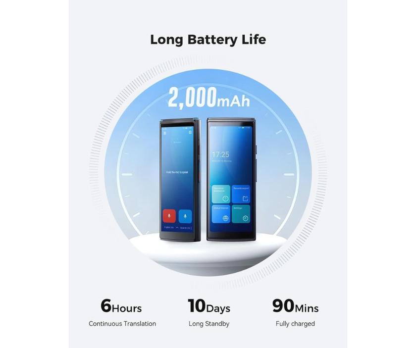 5 Best Offline Translator Devices Without Internet in 2025 - Comparison ...