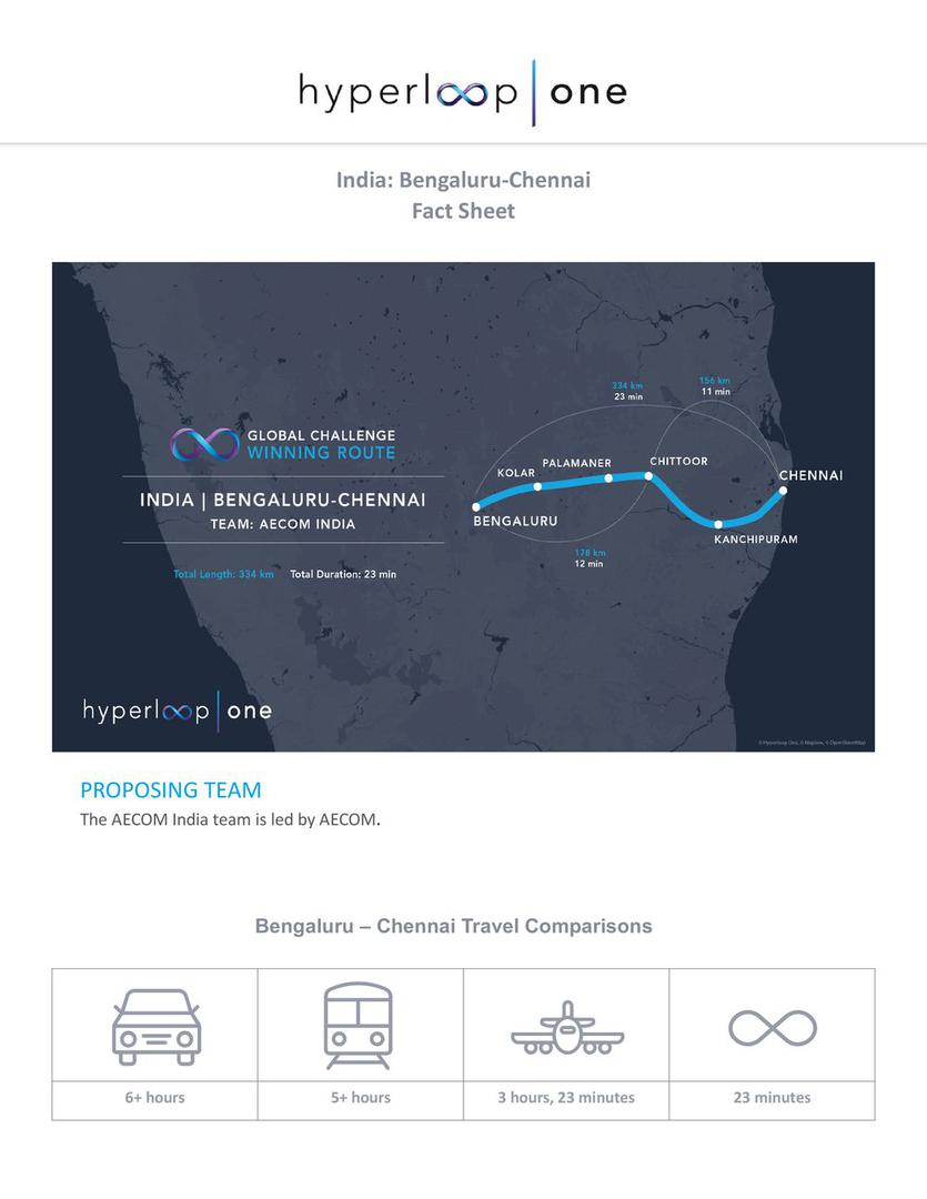Hyperloop One отобрала 10 потенциальных маршрутов для вакуумных поездов | gagadget.com
