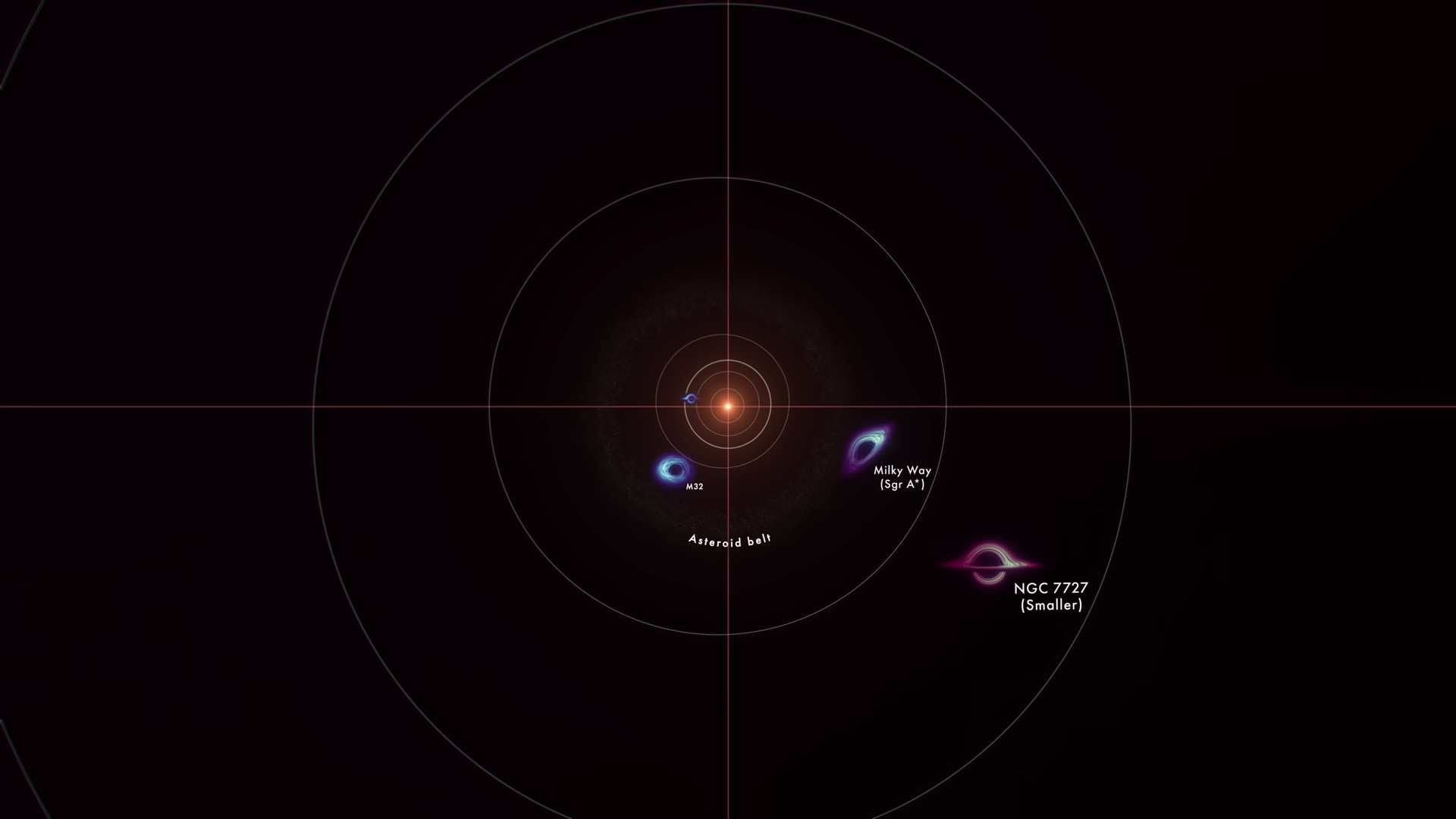 NASA has published a spectacular video to demonstrate the monstrous ...