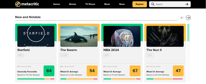 Metacritic has updated its website design: all pages and sections have ...
