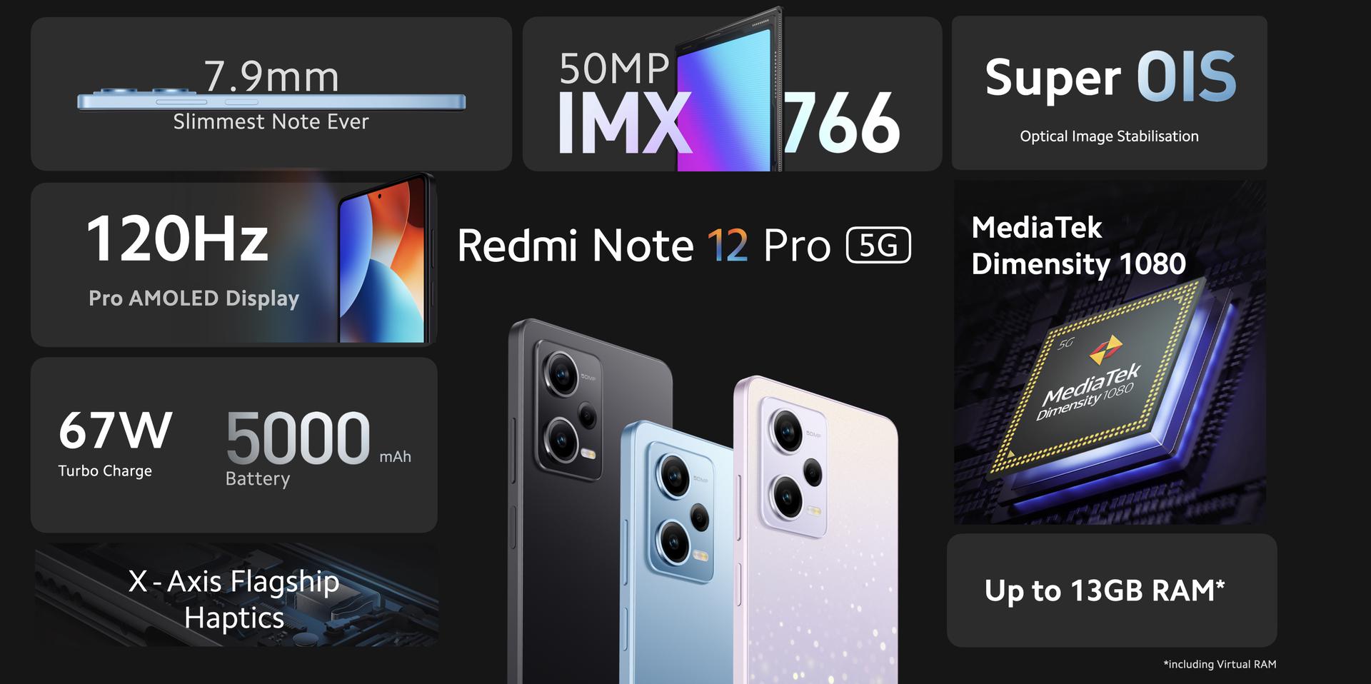 Redmi Note 12 Pro with MediaTek Dimensity 1080 chip, 50 MP Sony IMX766 camera and 67W fast ...