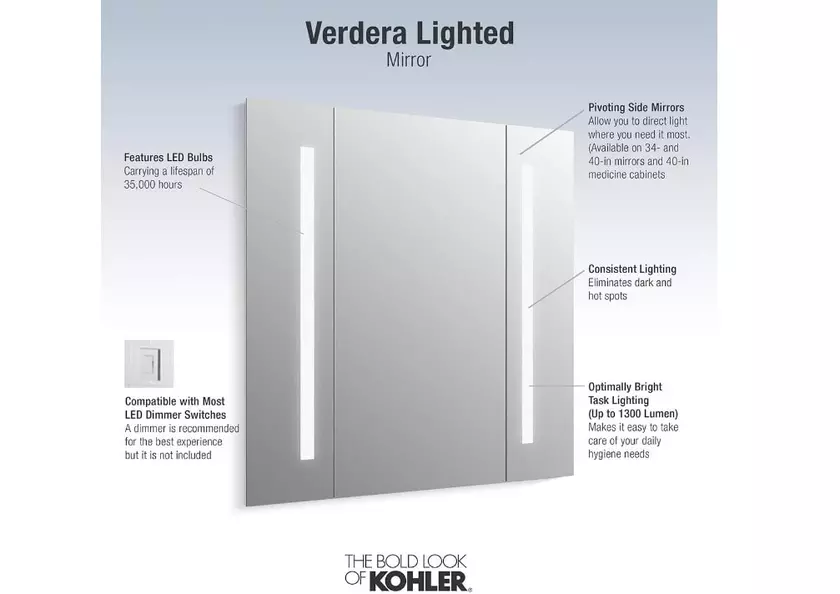 4 Best Smart Mirrors That Transform Your Morning Routine in 2025 ...