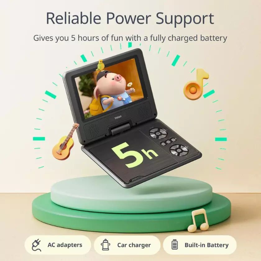 5 Best Portable DVD Players in 2026 - Comparison and Review