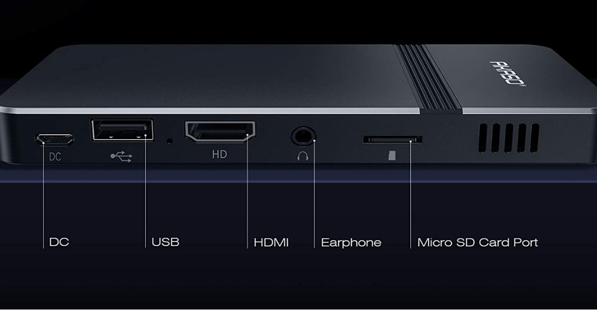 6 Best Projectors for Cookie Decorating of 2024 | Pico Projectors for ...