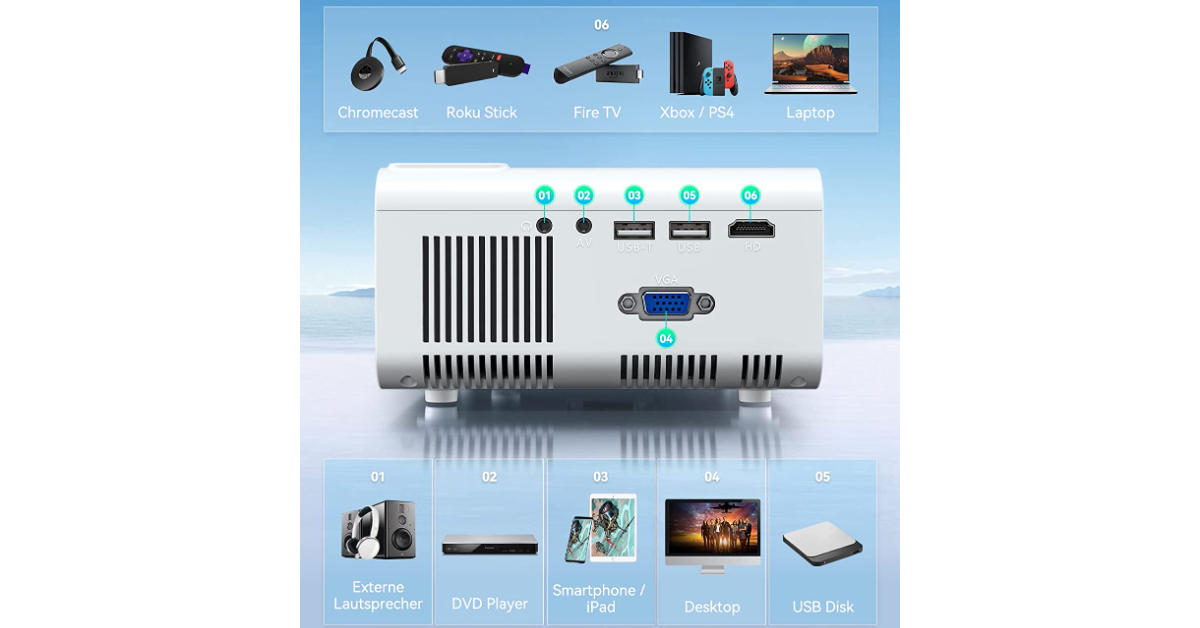 5 BEST PROJECTORS UNDER $200 of 2023