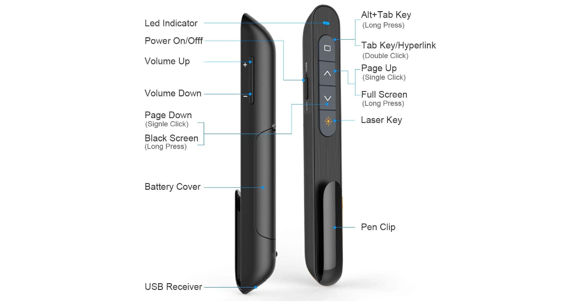 10 Best Presentation Clickers in 2025 | Wireless Presentation Remote Review