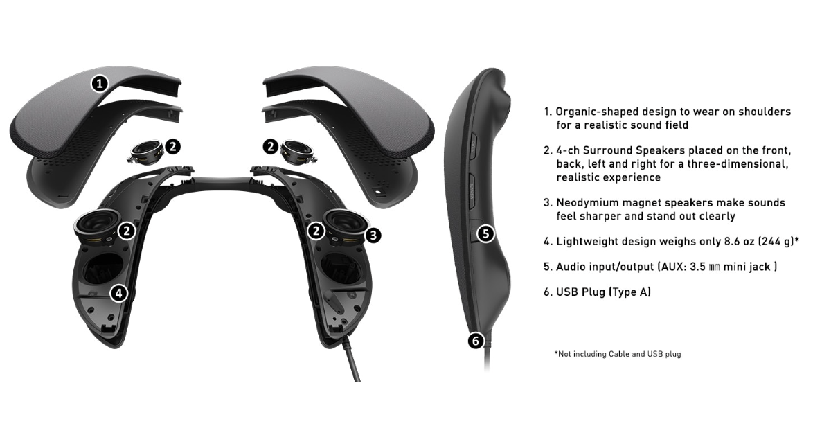 7 Best Neckband Speakers of 2024 | Neck Speakers Review