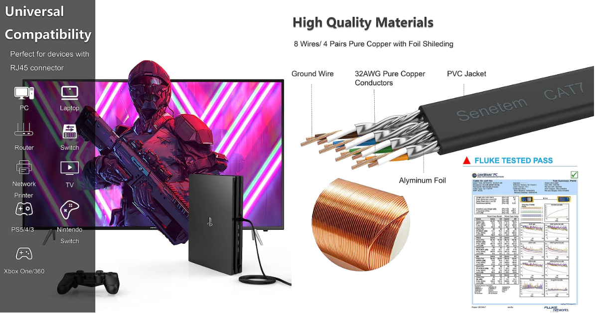 Best Ethernet Cable for PS5 of 2024 | LAN Cable for PS5 Review