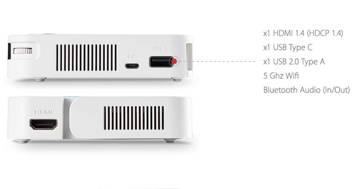6 Best Projectors for Cookie Decorating of 2024 | Pico Projectors for ...
