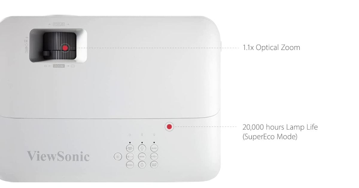 Best Projector for Churches of 2023 | Church Projectors Review