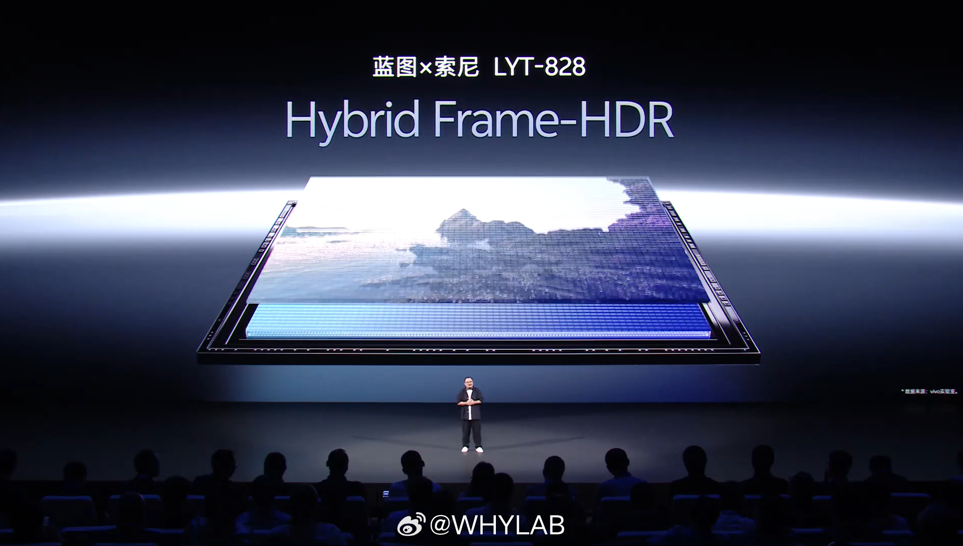 Vivo X300 Pro: Удосконалені матриці камер та новий процесор