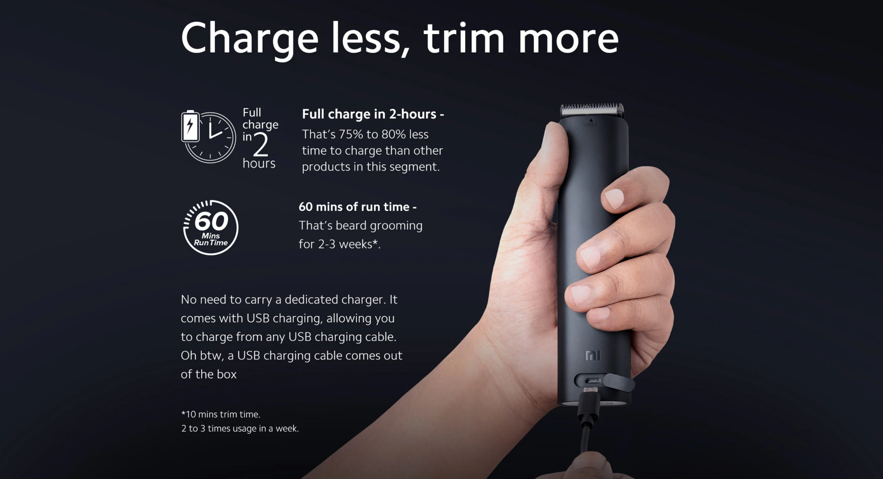 Xiaomi Mi Beard Trimmer 1C: триммер со стальными лезвиями, LED ...